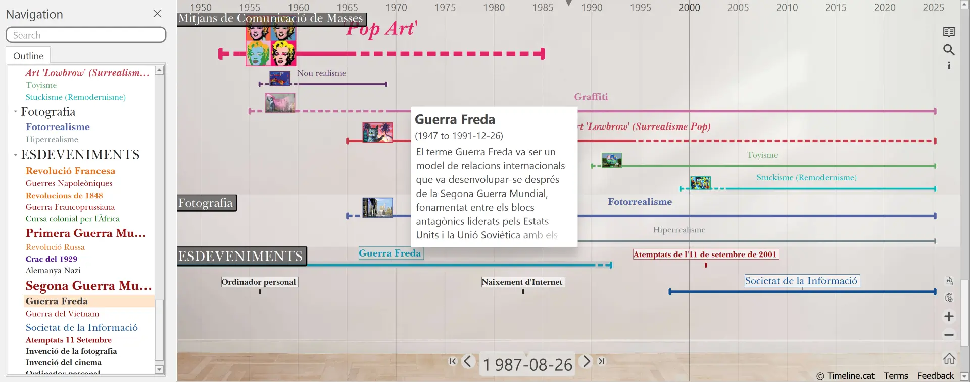 Història de l'Art Modern i Contemporani - Timeline.cat